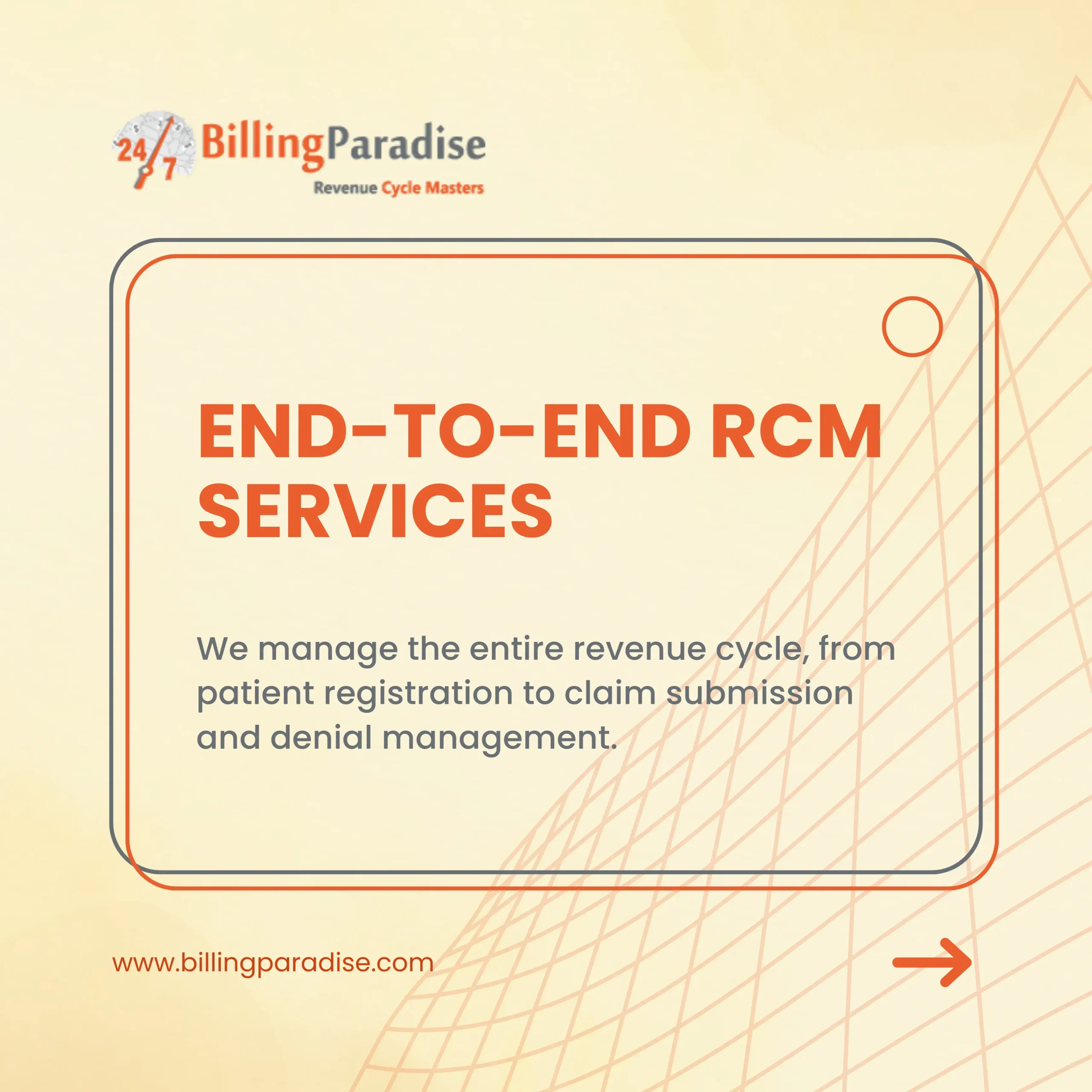 ABA RCM solutions that simplifies the ABA practices